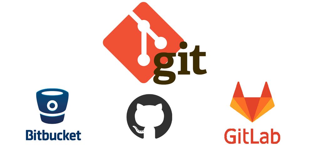 Basics Of GIT and GITHUB